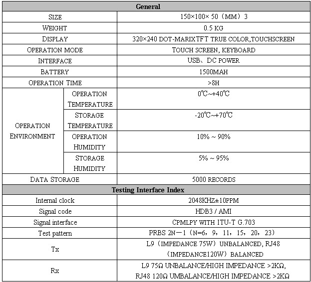 BER Tester, E1 Tester, BER-1530 Data Transmission Analyzer ...